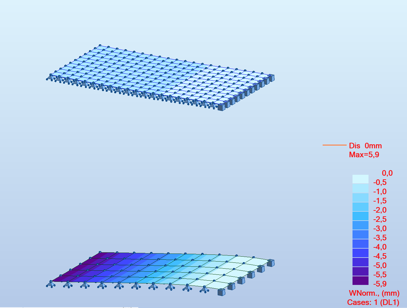 Unexpected results for non linear supports defined for plane or edge in Robot Structural Analysis