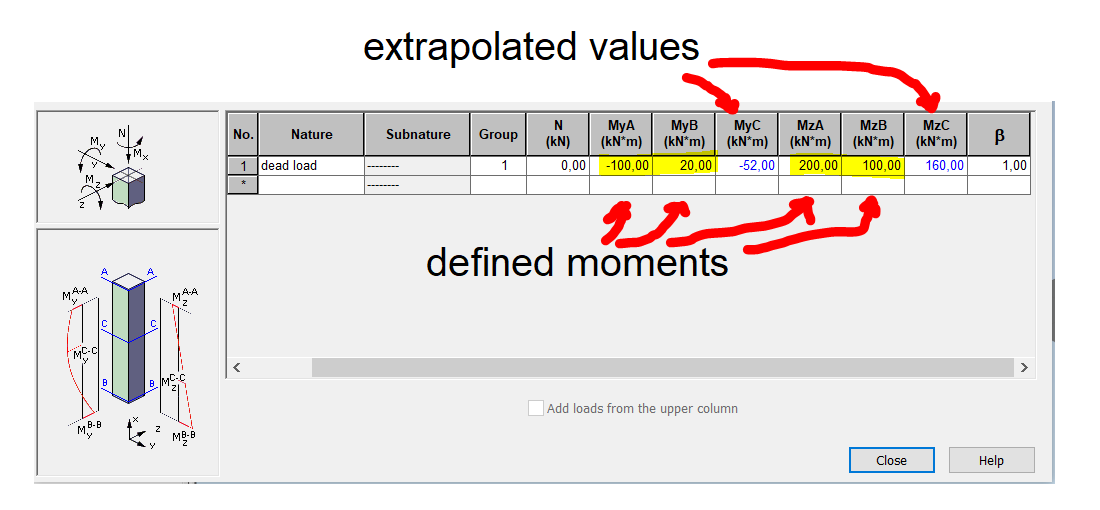 Is it necessary to define forcess for all (three) RC column intersection points in provided ...