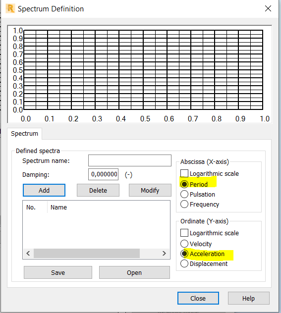Different results when comparing seismic and spectral analysis results ...