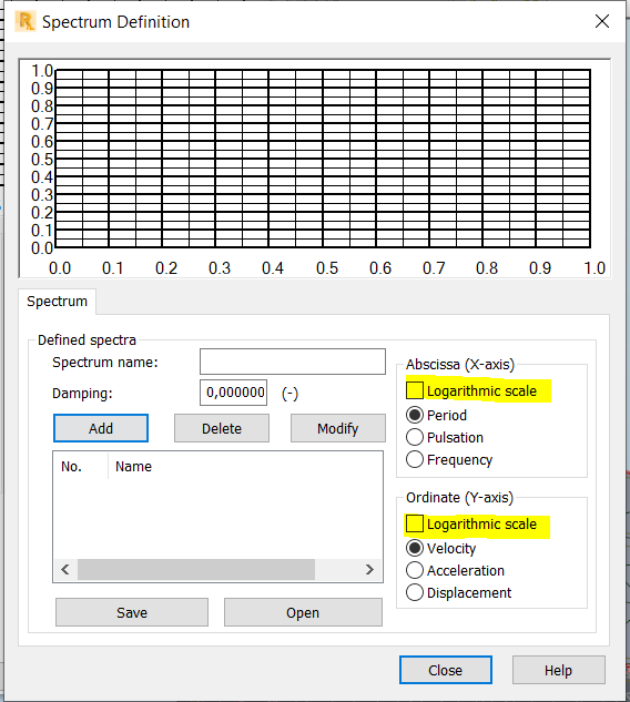 How to create correct response spectrum using logarithmic scale in ...