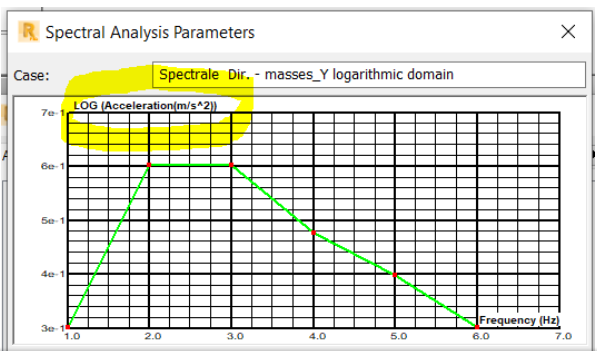 Escala Logaritmica How Can I Change All X Axes In A Graph Builder To