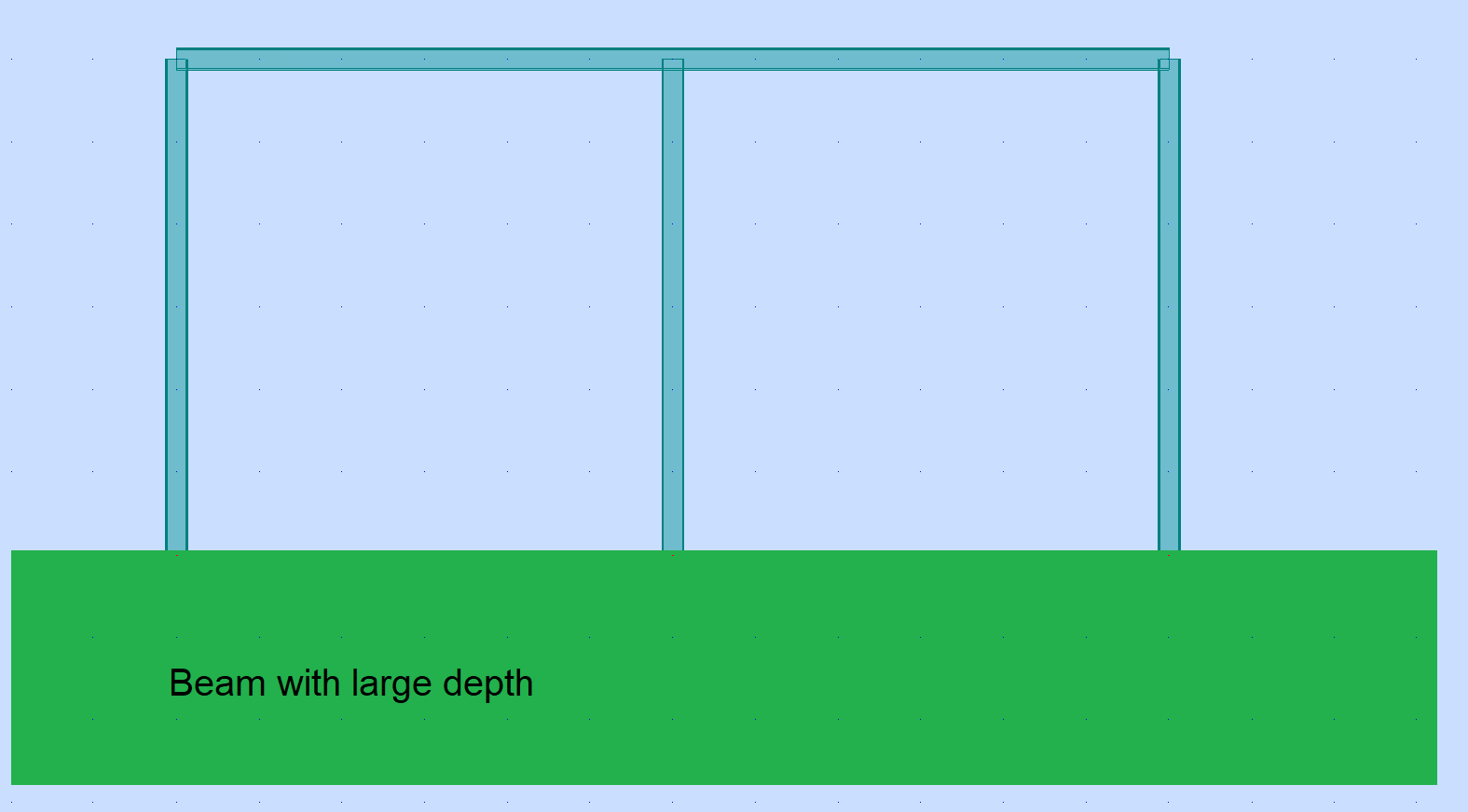 How to simulate portal frame supported on top surface of large depth ...
