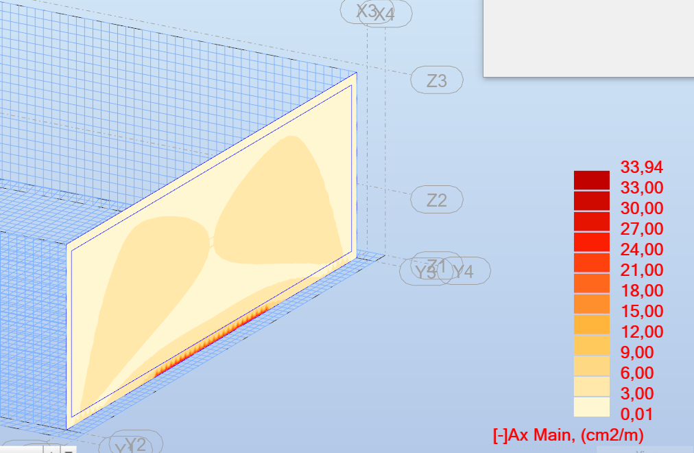 Different reinforcement calculated for RC wall prior after panel division in Robot Structural ...