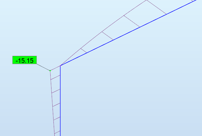 Different values of bending moment for beam and column in connection ...