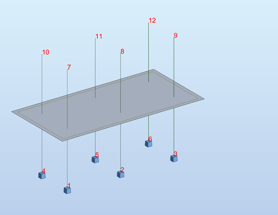 Too big deflection of panel nodes supported with continuous columns in ...
