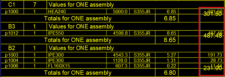 文本从 Advance Steel 工程图列表上的 BOM 表中的位置移出