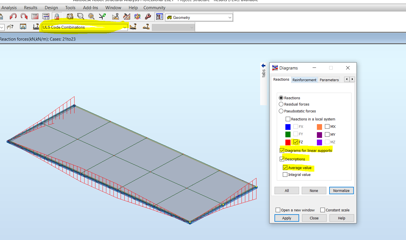 Average linear reaction value not presented for load cases envelope in Robot Structural Analysis