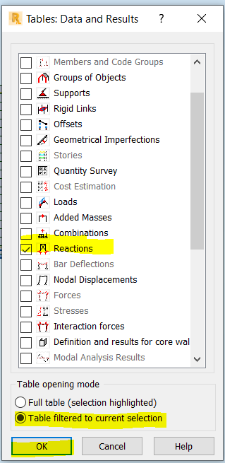 Average linear reaction value not presented for load cases envelope in Robot Structural Analysis