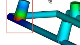 Unrealistic temperature result near Baffle elements in a Cool analysis ...
