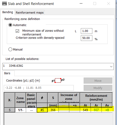 Rc Slabs Provided Reinforcement Zones Cannot Be Modified In Robot Structural Analysis