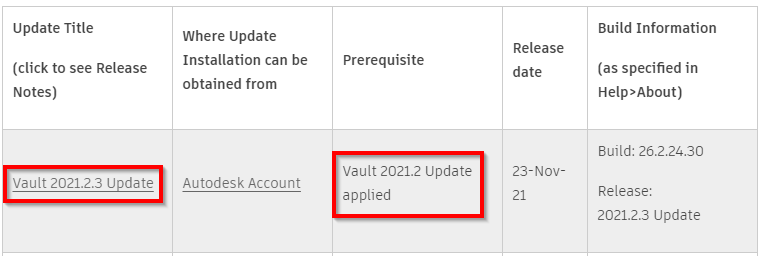 "Install Failed" appears when installing Vault Server Update