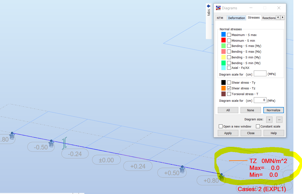 Cómo presentar un diagrama de tensión cortante para una sección ...