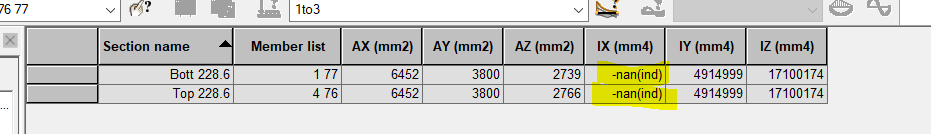 Value Nanind Presented In Result Tables After Model Calculation In Robot Structural Analysis