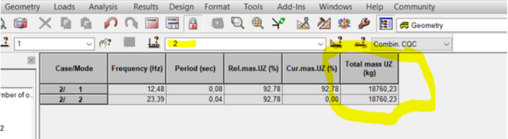 How to verify dynamic masses used while footfall analysis in Robot Structural Analysis