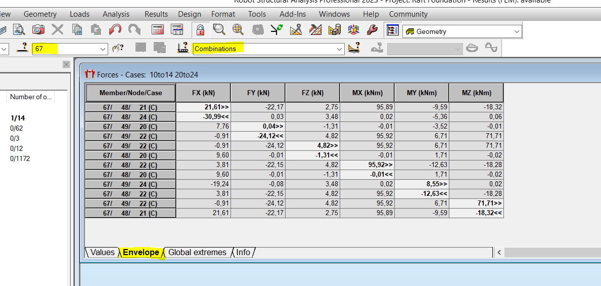 How to check force transferred to raft foundation from column in Robot ...