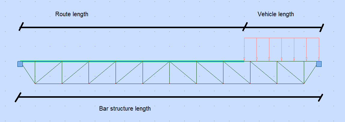 How to prevent vehicle to move out of structure while moving load analysis in Robot Structural ...