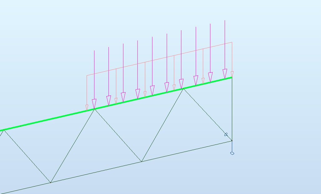 Incorrect distribution of forces generated automatically for vehicle defined as moving load ...