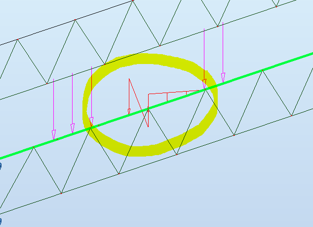 Incorrect distribution of forces generated automatically for vehicle ...