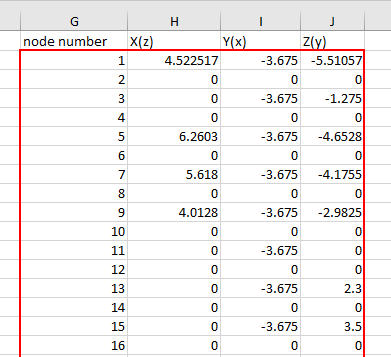 How to import frame model geometry from spreadsheet to Robot Structural ...