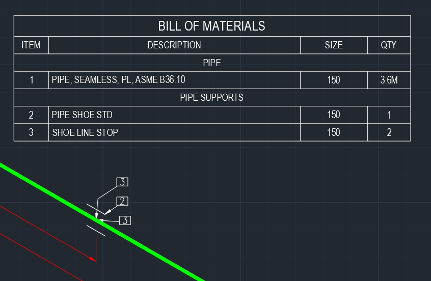 支撑上的管道支撑在 AutoCAD Plant 3D 中的等轴测 BOM 表上显示数量翻倍。