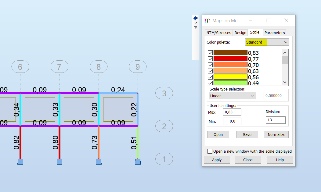 What is the meaning of colors on bar maps for ratio presentation in Robot Structural Analysis