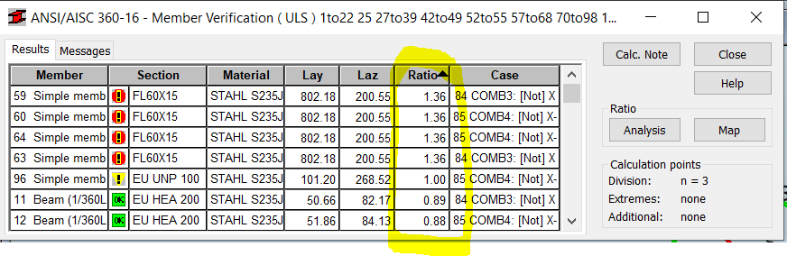 What is the meaning of utilization ratio displayed for steel members in Robot Structural Analysis