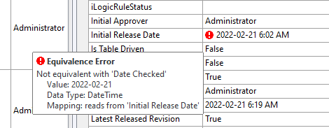 "Equivalence Error Not equivalent with ..." for Internal Release Date and Original Create Date ...