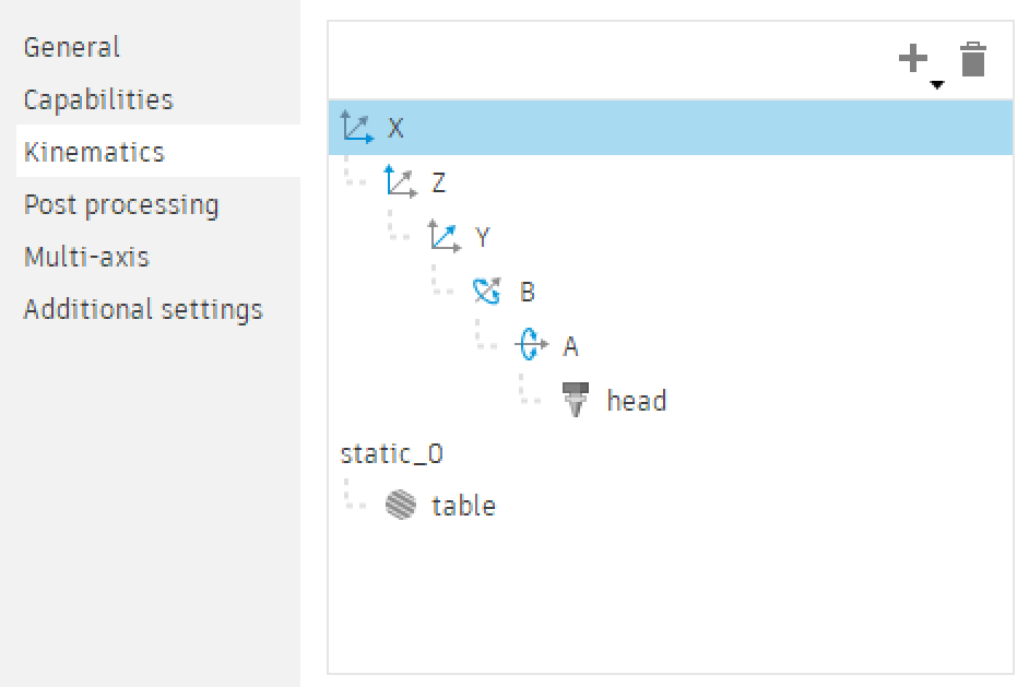 How to set up a machine with rotary axes to be used for machine ...