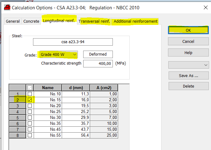 "Problem with reinforcement arrangement" while RC foundation design in Robot Structural Analysis