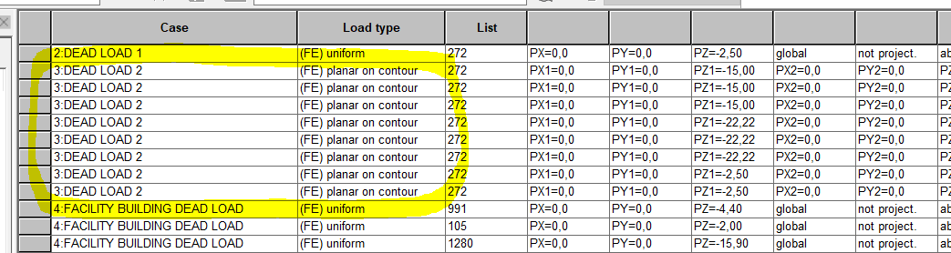 How to identify incorrectly defined planar on contour loads in Robot Structural Analysis