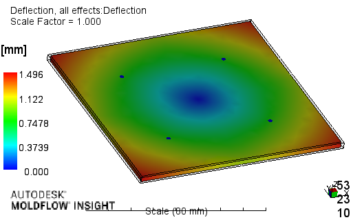 Hidden gate beam elements visible with incorrect deflection magnitude ...
