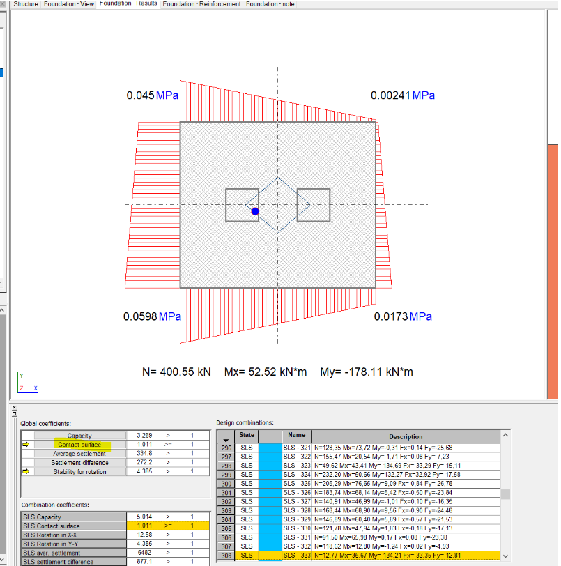 Missing verification for selected design criteria while RC foundation ...