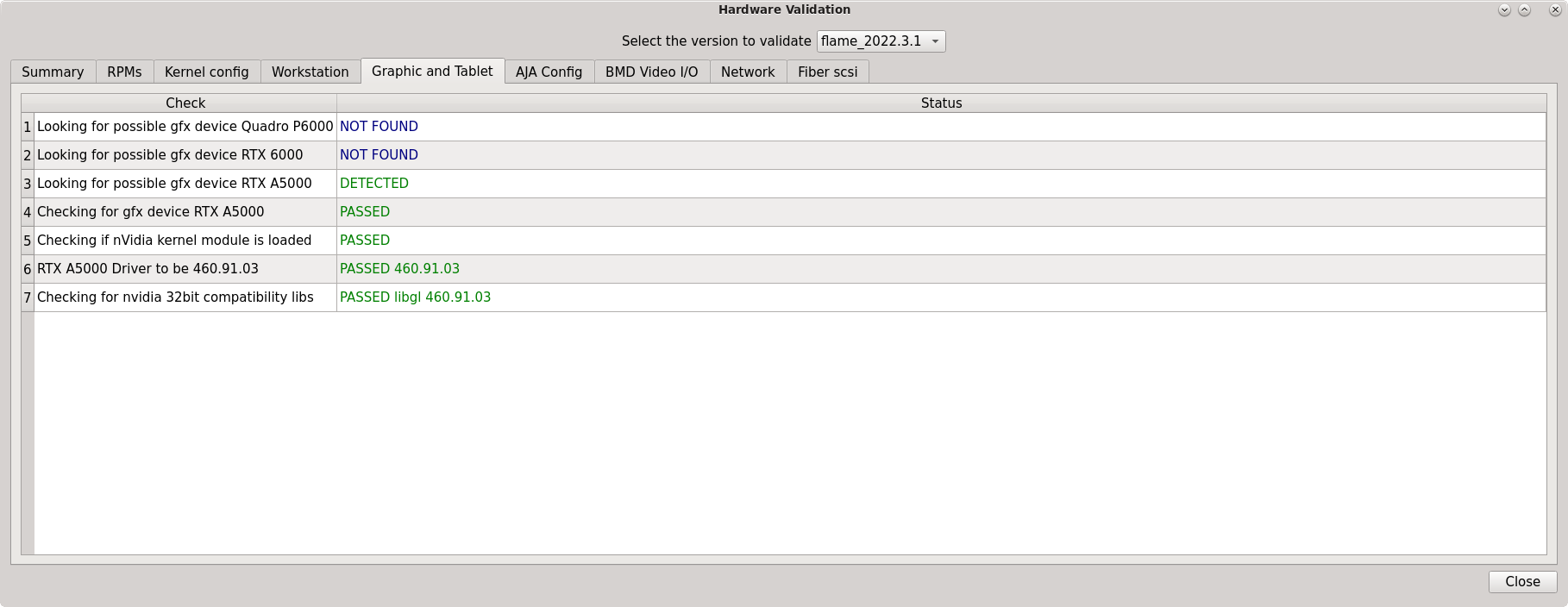 CentOS 7.6でhinvを実行するとRTX A5000がUnkownとなってしまいます