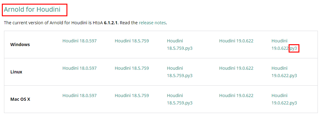 “无法匹配节点类型定义。在 Houdini 中使用 Arnold 时出现错误：“发现错误的节点类型”（Error： Bad node type found）