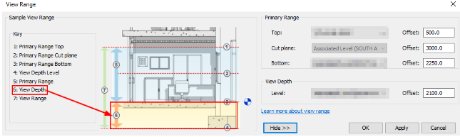 Phase Filter overrides do not work for certain elements in a Revit view