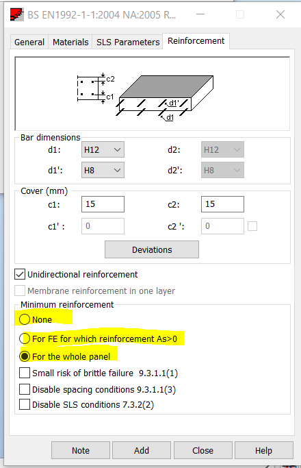 Which algorithms are used while RC slab required reinforcement calculation for different minimum ...