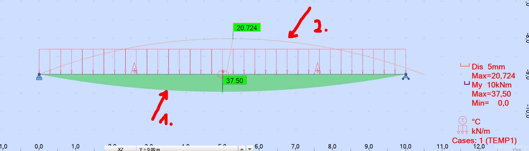 变形方向与Robot Structural Analysis中具有热载荷的模型的弯矩符号不对应
