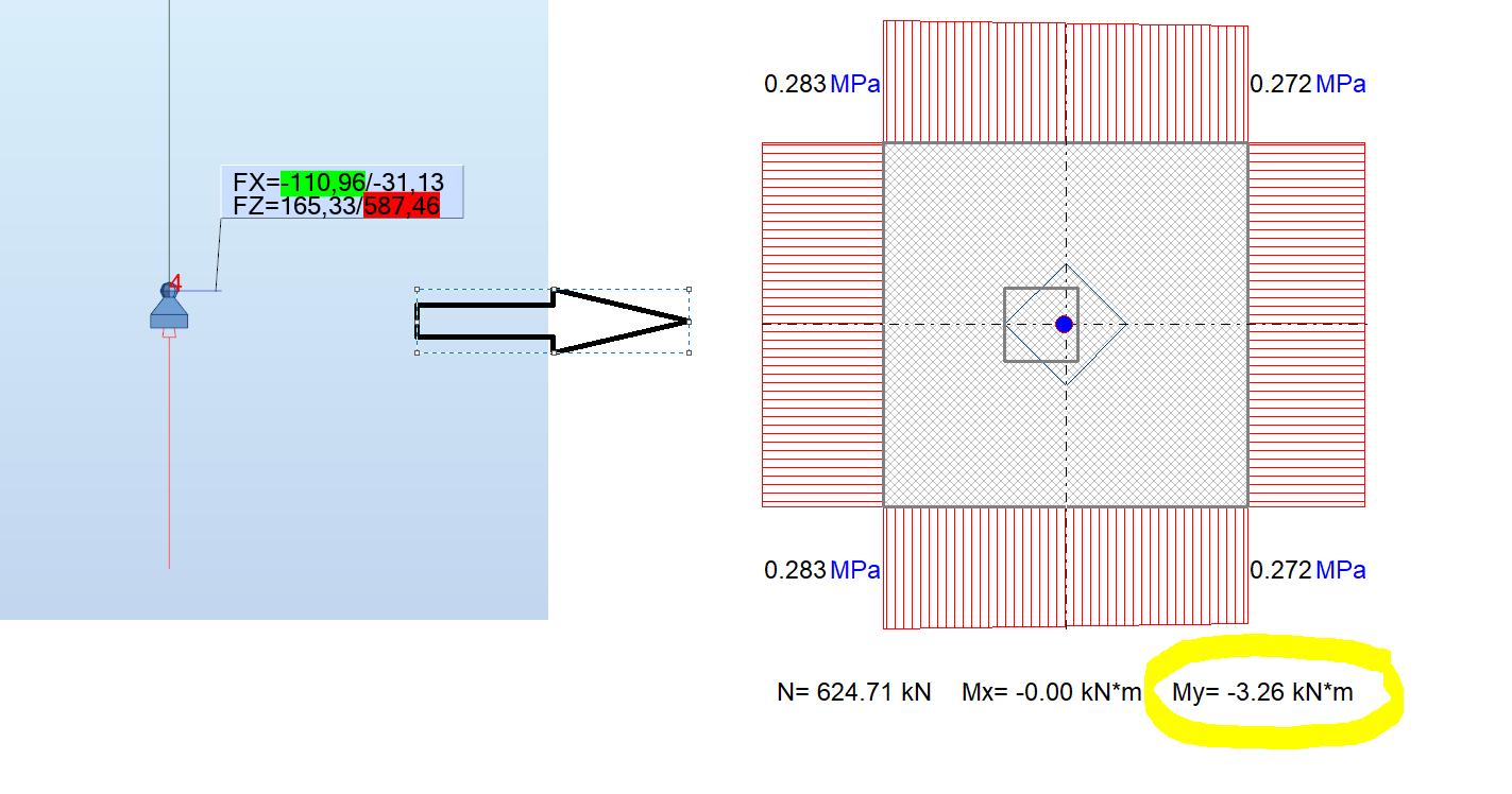Unexpected bending moment while RC footing design for pinned column in Robot Structural Analysis