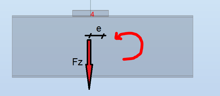 Unexpected bending moment while RC footing design for pinned column in ...
