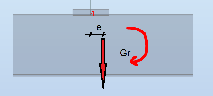 Unexpected bending moment while RC footing design for pinned column in ...