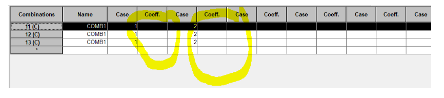 Missing Load Case Coefficients In Combination Table In Robot Structural Analysis 2022