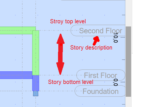 "There are no nodes in the floor plane. It is impossible to apply ...