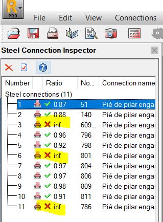 "inf" presented as utilization ratio for steel connections in Robot ...