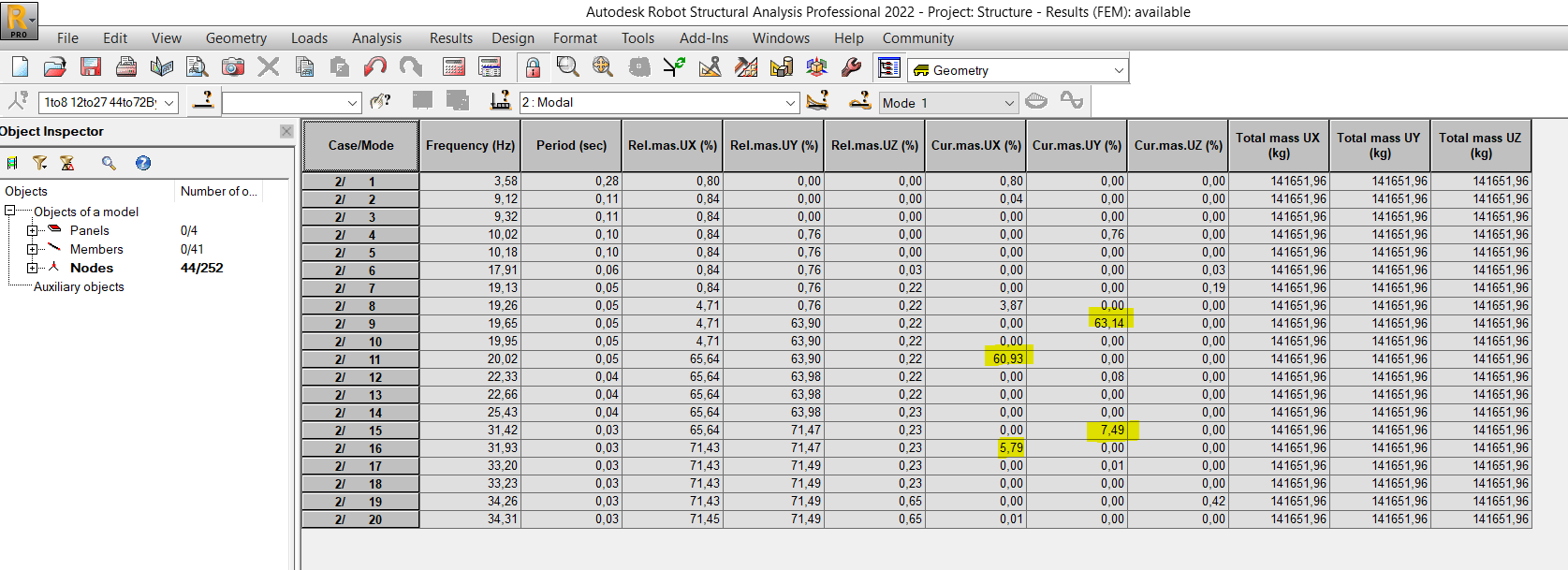 Local modes calculated for individual members instead of global modes for whole building while ...
