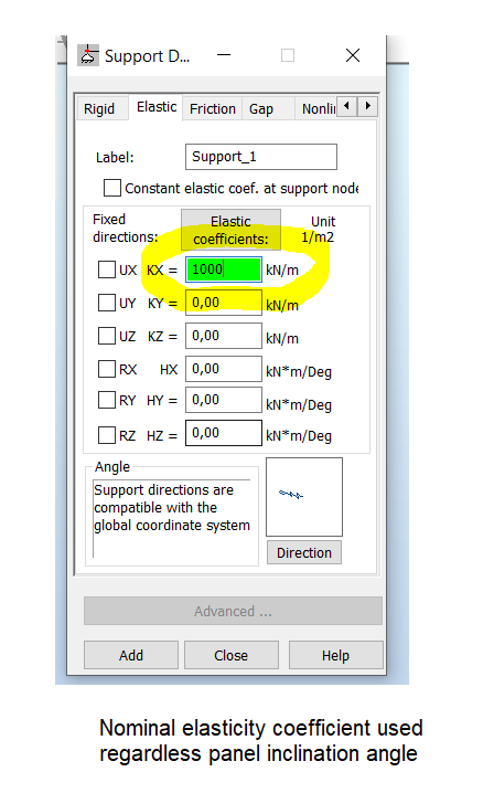 How elastic planar support is applied for inclined panel in Robot Structural Analysis