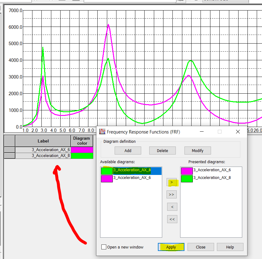 Is it possible to display nodal acceleration diagrams for FRF load cases in Robot Structural ...