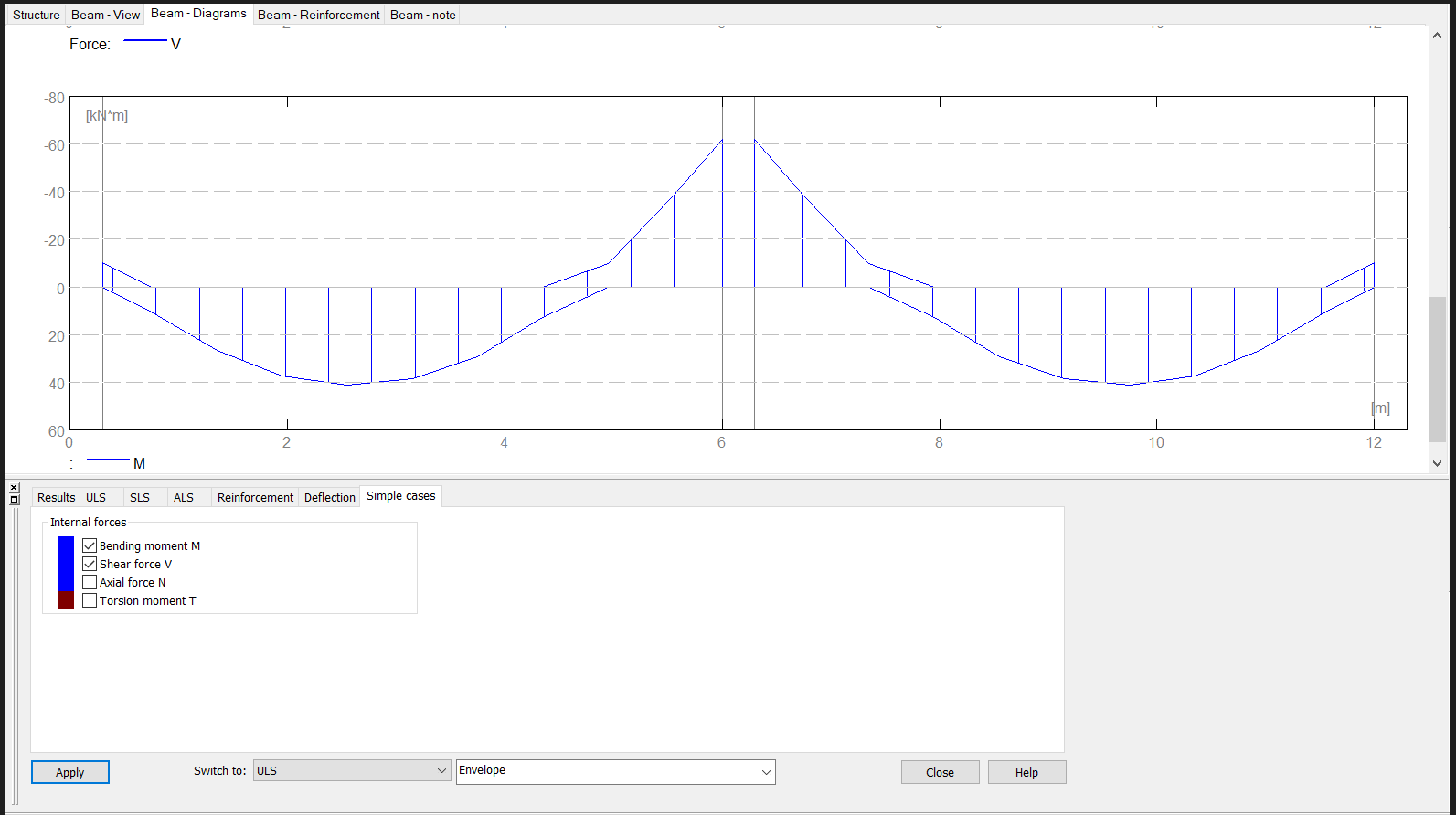Different bending moments presented for RC beam in analytical module and in RC provided ...