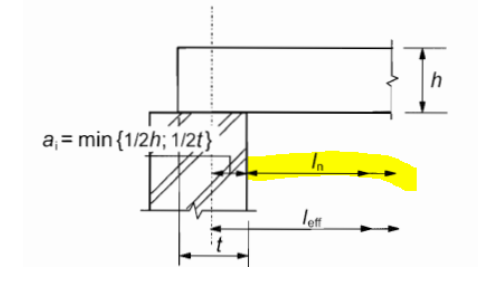 Different values of bending moments at RC beam supports presented on diagrams and in RC provided ...
