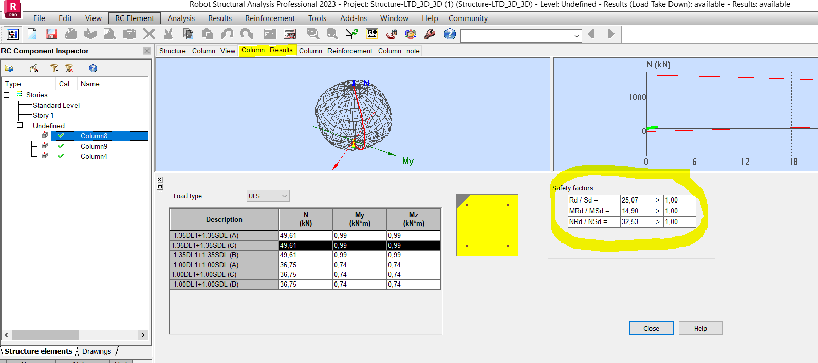RC column safety factor not presented in Object Inspector in Robot Structural Analysis