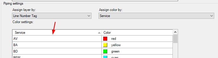 How to update the Service list in the Layer and Color Settings of ...